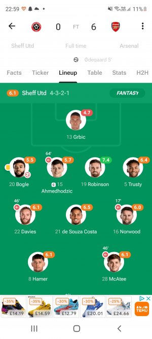 Fotmob ratings | S24SU Forum | Sheffield United Community